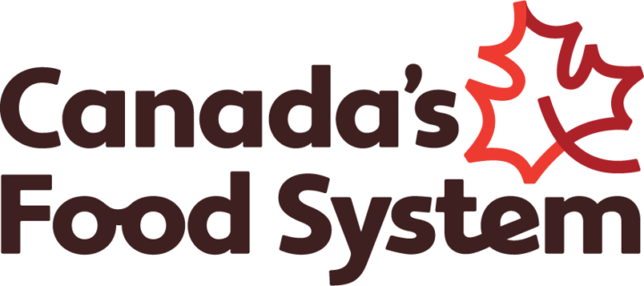Campaigns | Canadian Centre for Food Integrity